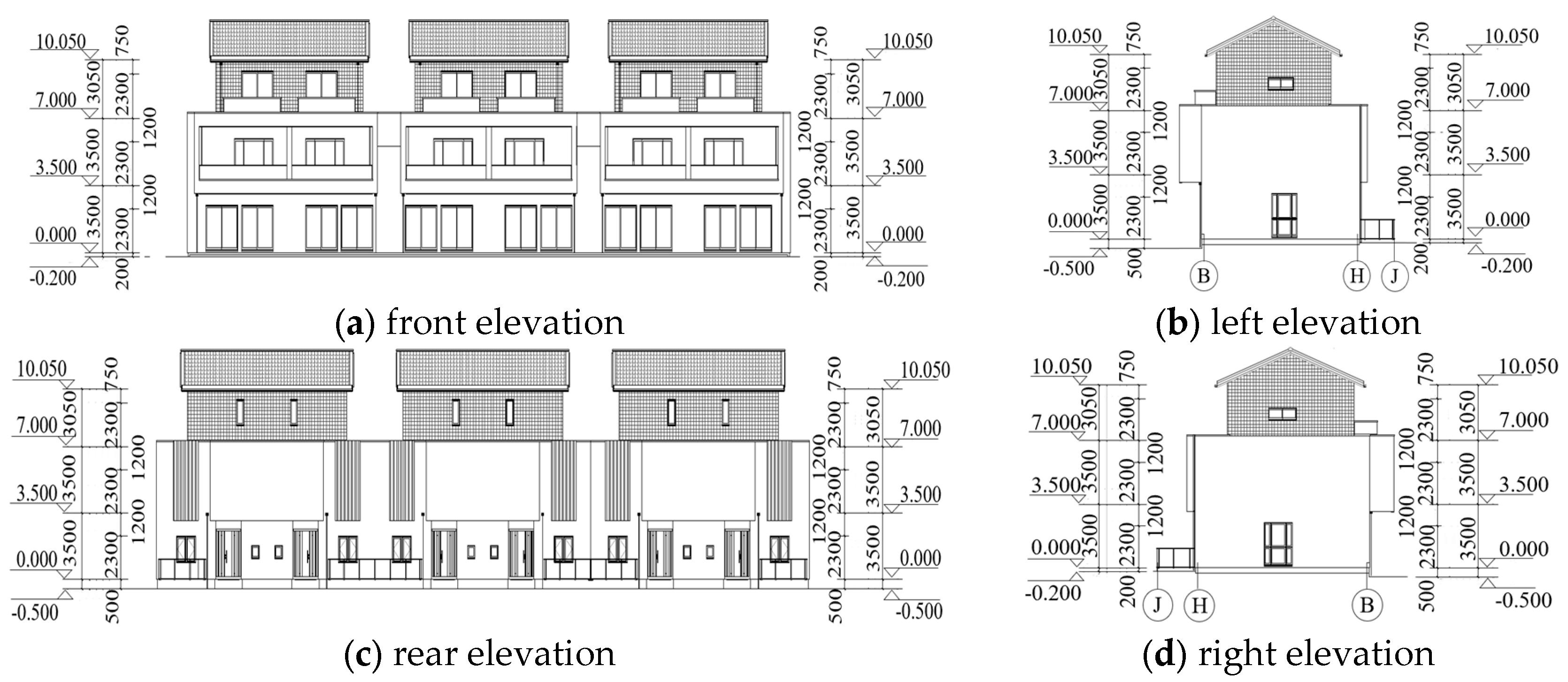 Investigation on Buckling Performance of Prefabricated Light Steel ...