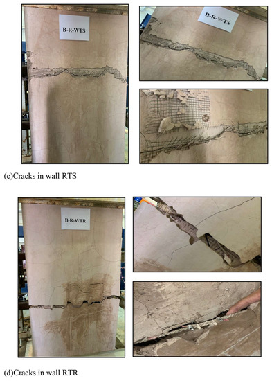 Flexural Strengthening of Stone Masonry Walls Using Textile-Reinforced ...
