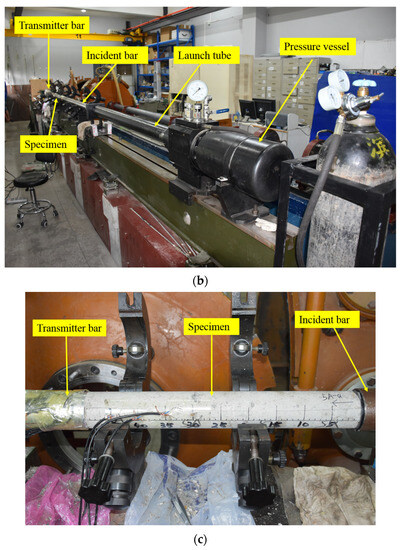 Experimental Study of Dynamic Tensile Strength of Steel-Fiber ...