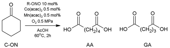Selective Oxidation of Cyclohexanone to Adipic Acid Using Molecular Oxygen in the Presence of ...