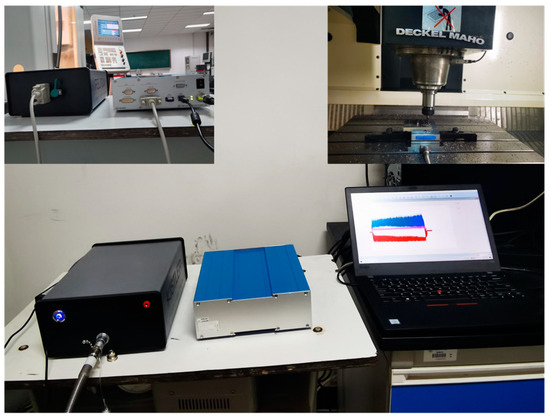 Milling Mechanism and Chattering Stability of Nickel-Based Superalloy ...