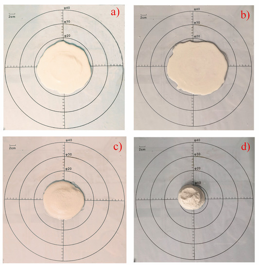 Formulation and Performance of Model Concrete in Reduced-Scale Physical ...