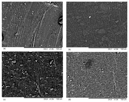 Cross-Linking Characteristics, Morphology, Dynamics, and Mechanical and ...