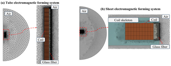 The Numerical Analysis of Force and Comparison of Pulse Magnet and ...