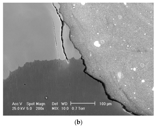 Materials | Free Full-Text | Comparative Study on Interface Fracture of ...