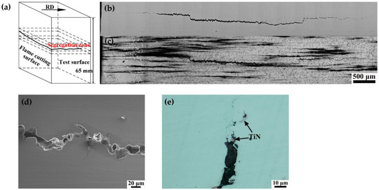 Influence of TiN Inclusions and Segregation Bands on the Mechanical ...