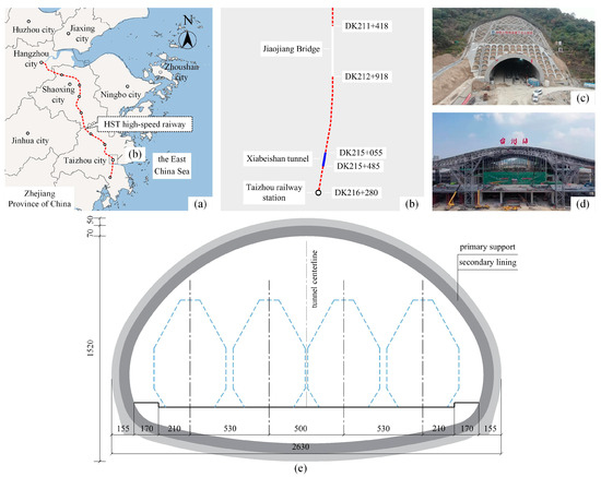 Mechanical Behavior of Anchor Bolts for Shallow Super-Large-Span ...