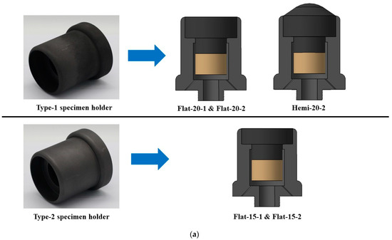 Thermal Behavior of Carbon-Phenolic/Silica Phenolic Dual-Layer Ablator ...
