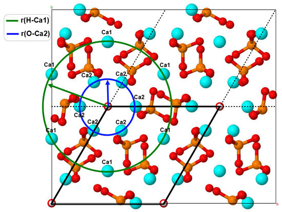 Magnesium Sulfate Crystal Structure