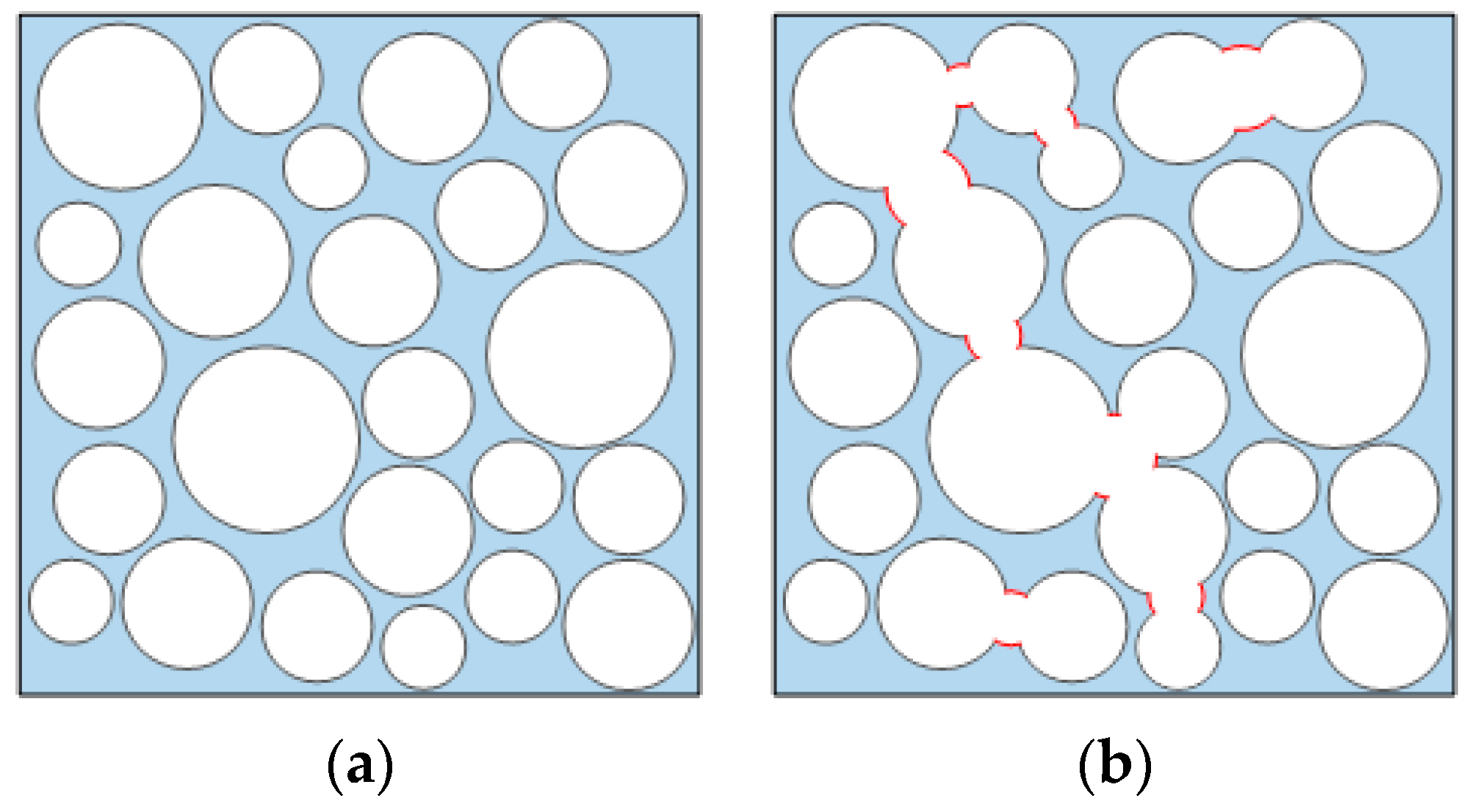 Constitutive Damage Model of Foamed Lightweight Concrete Using ...