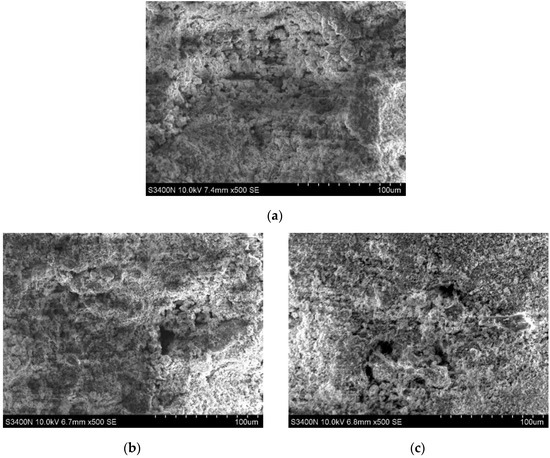 Experimental Study on the Curing Mechanism of Red Mud-Based Stabilized ...