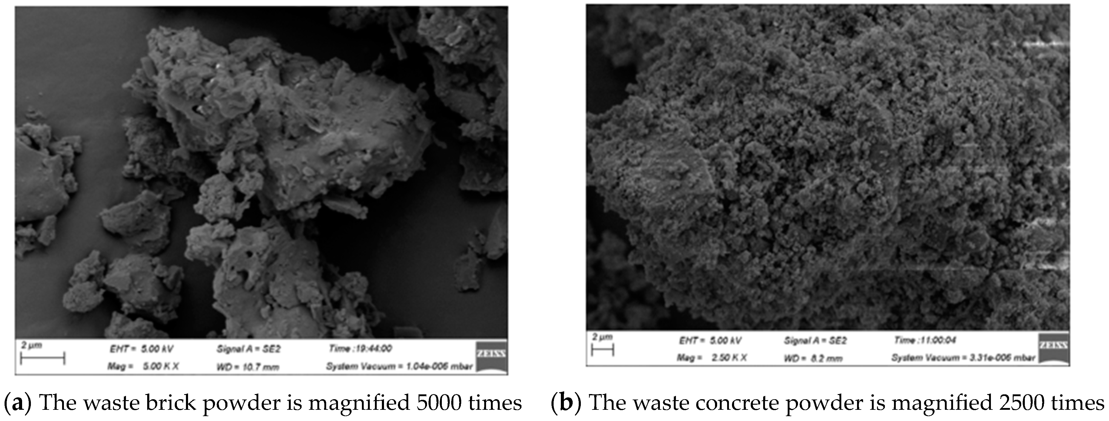 Experimental Research on Application of Waste Concrete Powder–Waste ...