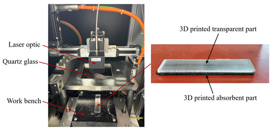 Investigating the Effect of Interface Temperature on Molecular ...
