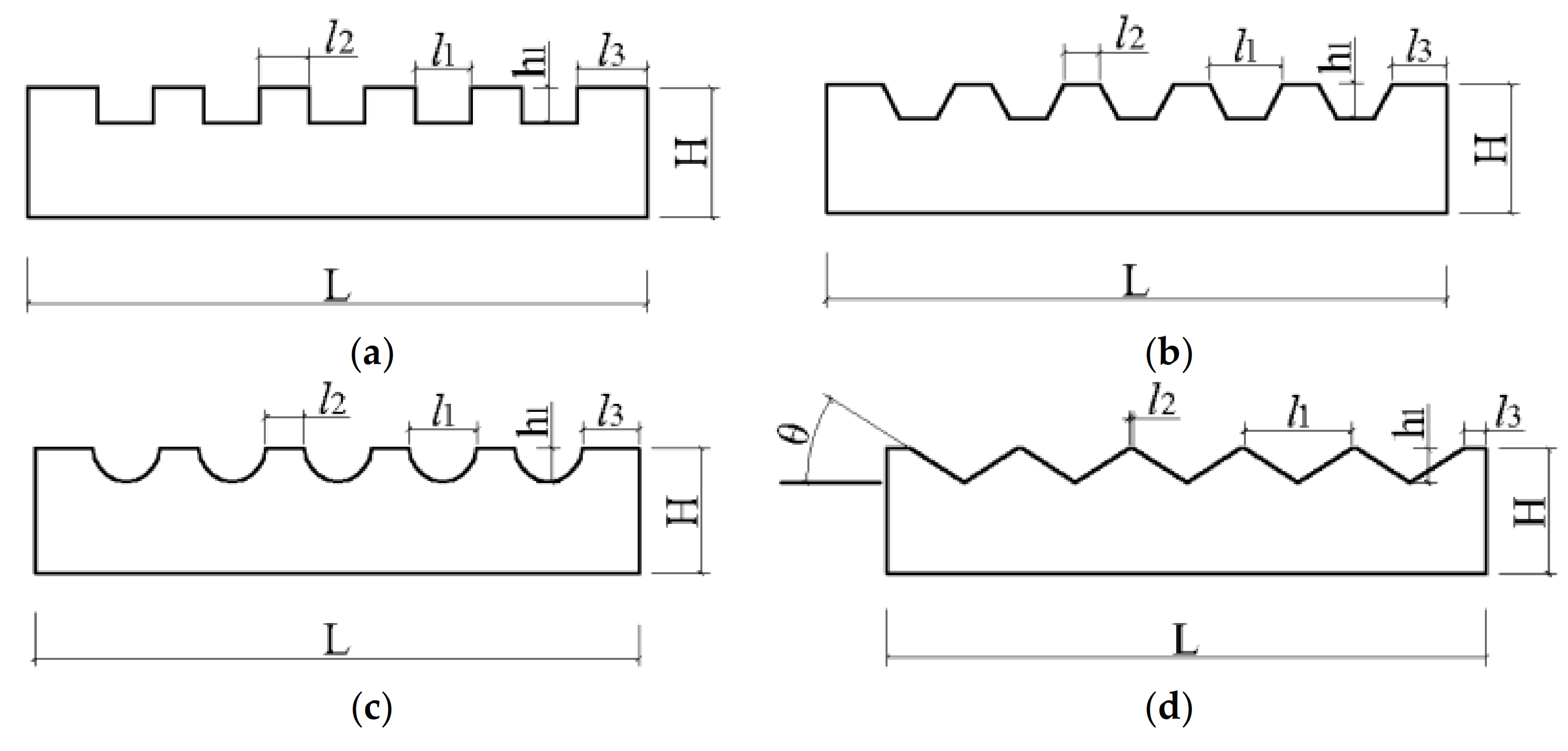 Effects of Interface Morphology on the Shear Mechanical Properties of ...