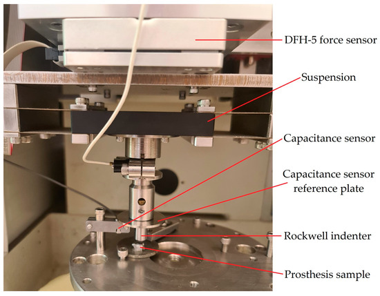 Mechanical and Surface Characteristics of Selective Laser Melting ...