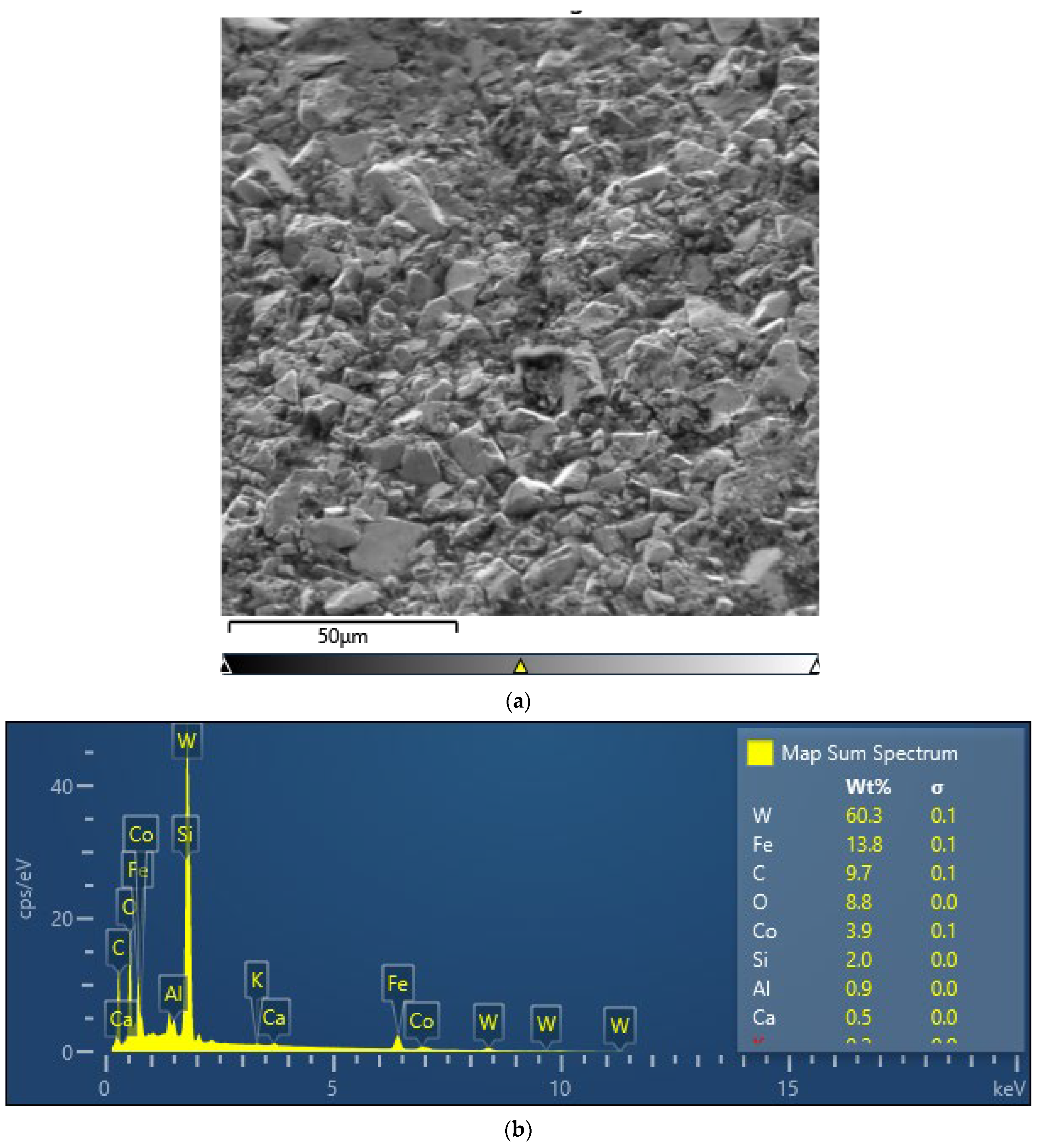 Field and Laboratory Wear Tests of Machine Components Used for ...