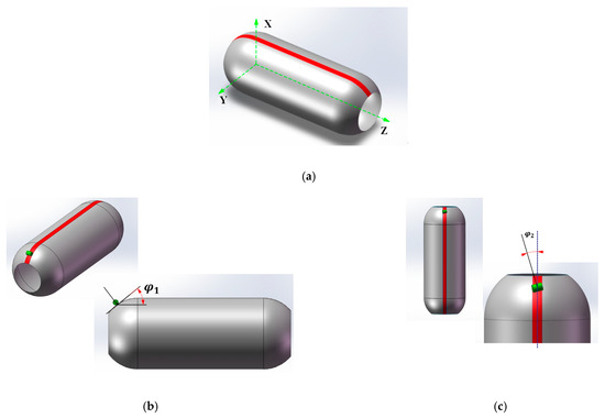 Automated Fiber Placement Path Planning and Analysis of Pressure Vessels