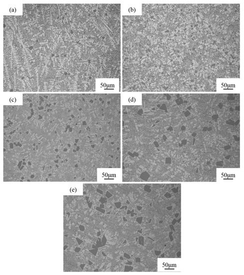 Synergistic Effect of Strontium and Melt Quenching on the ...