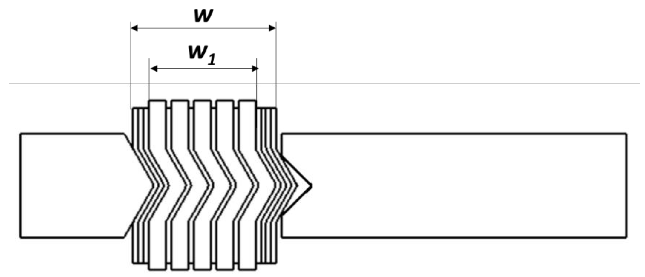Basic Design Parameters Influencing on Axial Stiffness of the Spiral ...