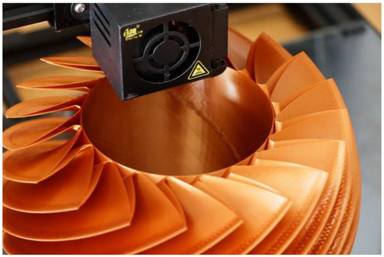 Advanced Composite Materials Utilized in FDM/FFF 3D Printing ...