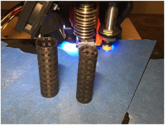 Advanced Composite Materials Utilized in FDM/FFF 3D Printing ...