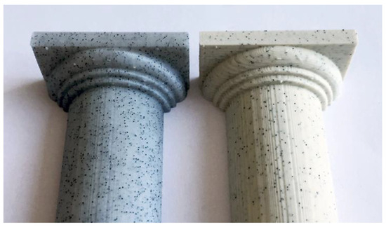 Advanced Composite Materials Utilized in FDM/FFF 3D Printing ...