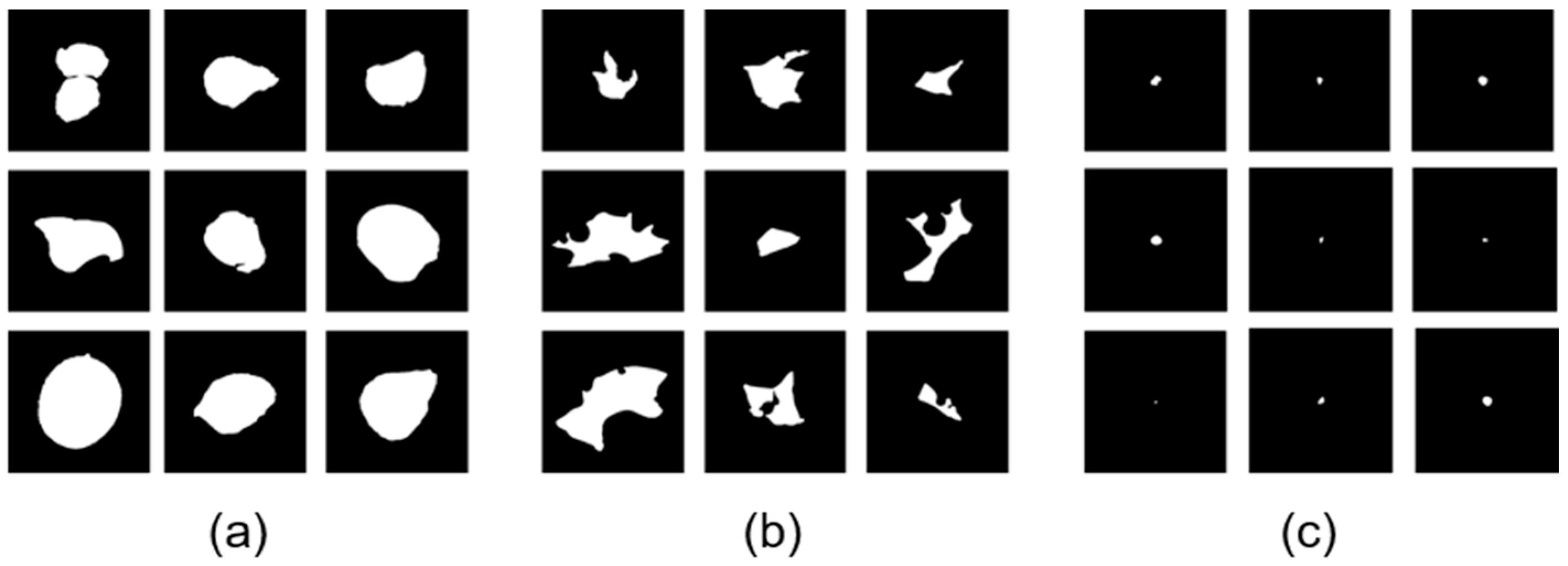 Materials | Free Full-Text | Defect Classification for Additive ...