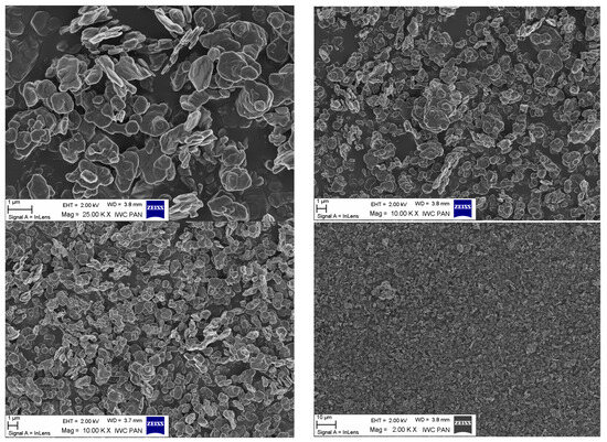 Polypropylene Color Masterbatches Containing Layered Double Hydroxide ...