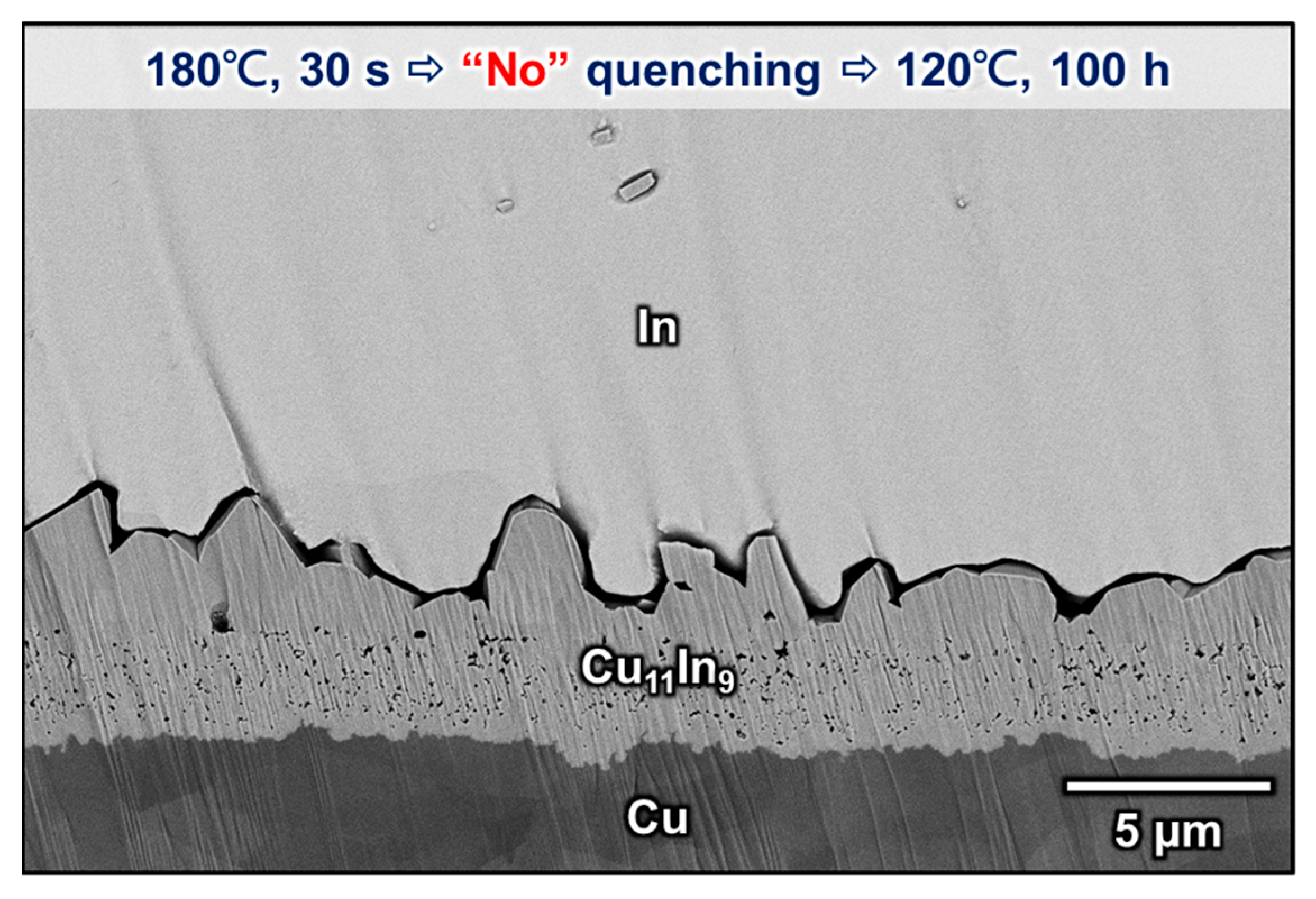 Long-Term Aging Study on the Solid State Interfacial Reactions of In on ...