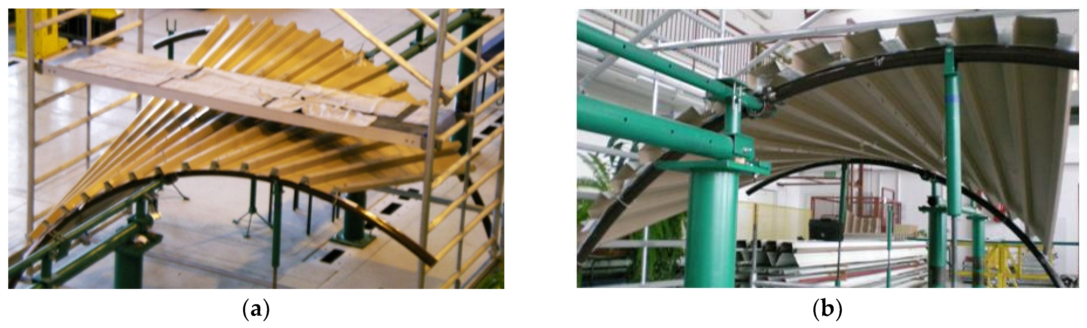 Impact of Inclination of Girders and Columns on the Effort and ...