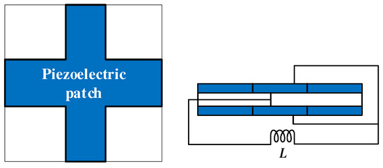 Advances in Tunable Bandgaps of Piezoelectric Phononic Crystals