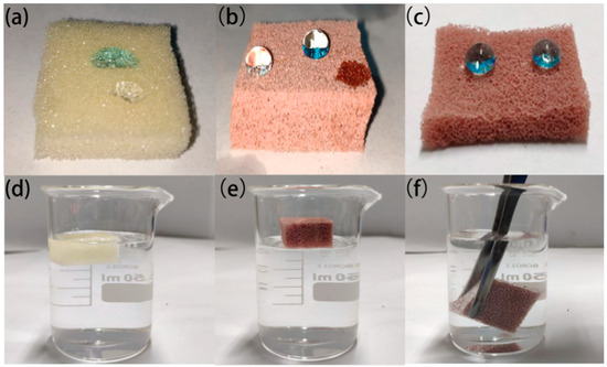 Reusable, Stable, Efficient and Multifunctional Superhydrophobic and ...