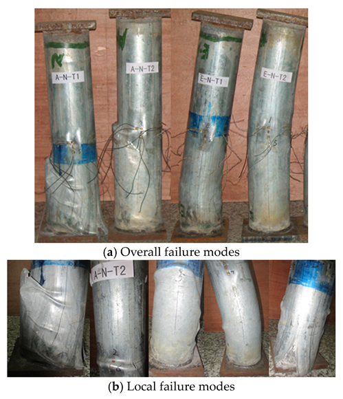 Eccentric Compression Behaviors of Self-Compacting Concrete-Filled Thin ...