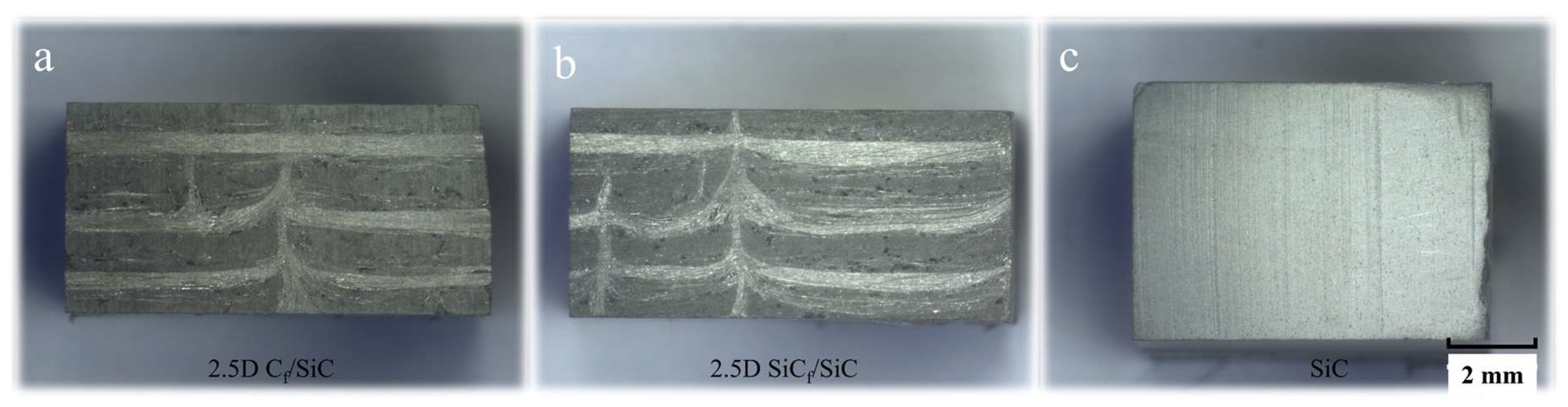 Comparative Study on Micro-Grinding Performance of 2.5D Cf/SiCs, 2.5D SiCf/SiCs, and SiC Ceramics