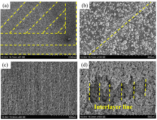 Printing, Debinding and Sintering of 15-5PH Stainless Steel Components ...