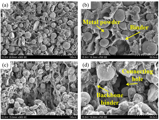 Printing, Debinding and Sintering of 15-5PH Stainless Steel Components ...
