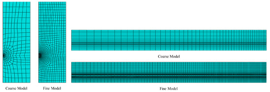 Verification of Composite Beam Theory with Finite Element Model for ...