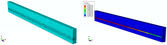 Verification of Composite Beam Theory with Finite Element Model for ...