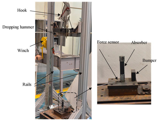 Crash Performance of Inward-Inverting Composite Tubes Filled with Foam ...