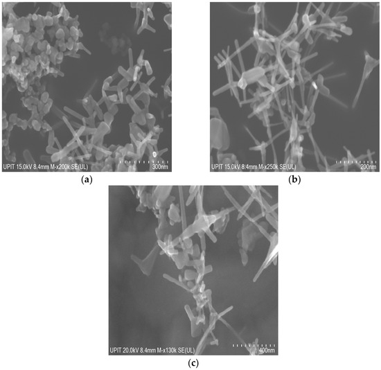 Synthesis and Characterization of ZnO-Nanostructured Particles Produced ...