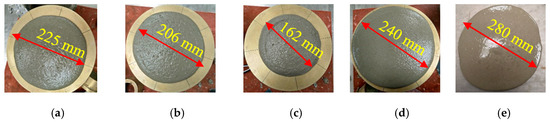 Flowability and Strength Characteristics of Binary Cementitious Systems ...