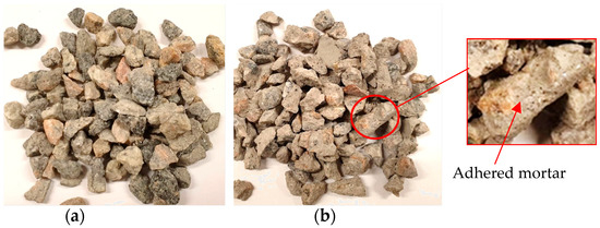 Materials | Free Full-Text | Recycled Fine and Coarse Aggregates ...