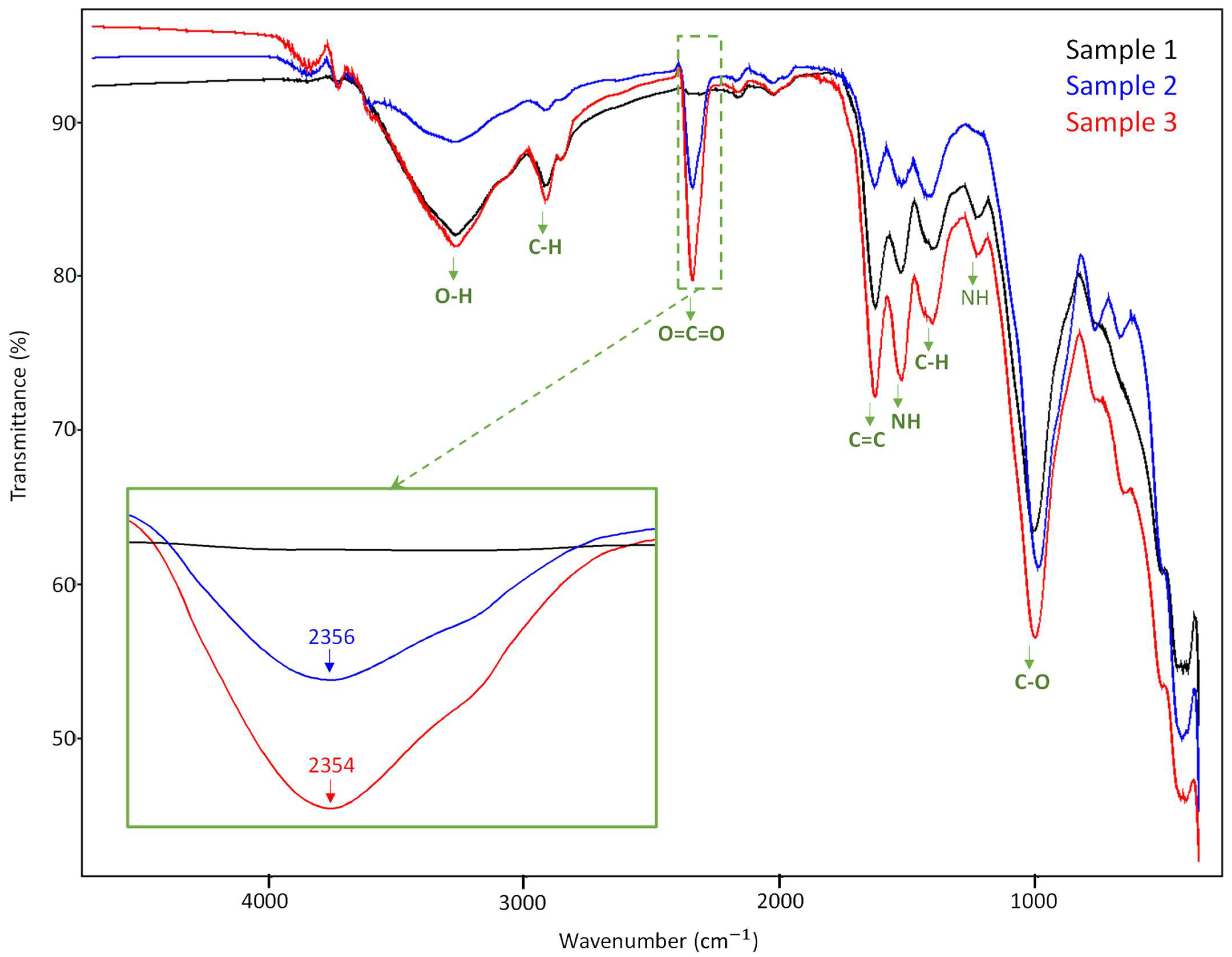 A New Composite Material with Environmental Implications for ...