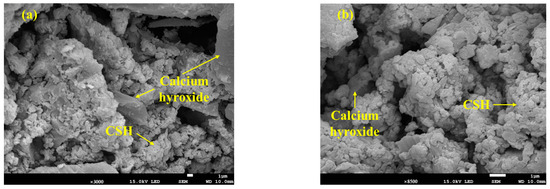 Evaluation of the Solidification of Radioactive Wastes Using Blast ...
