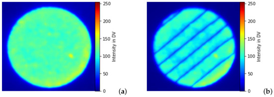 A Random Forest Classifier for Anomaly Detection in Laser-Powder Bed ...