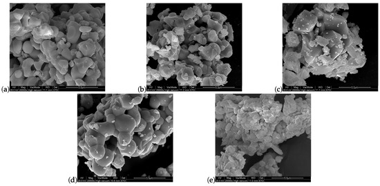 Neodymium-Doped Gadolinium Compounds as Infrared Emitters for ...