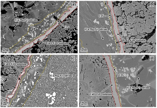 Dissolution Behavior of Lime with Different Properties into Converter Slag