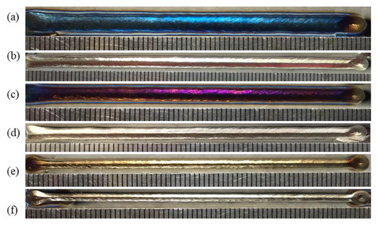 Experimental and Numerical Investigation of Shielding Gas Behaviors in ...