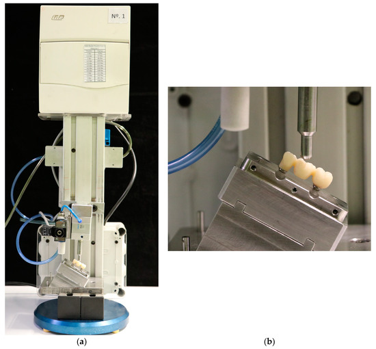 Materials | Free Full-Text | Influence of the Use of Transepithelial ...