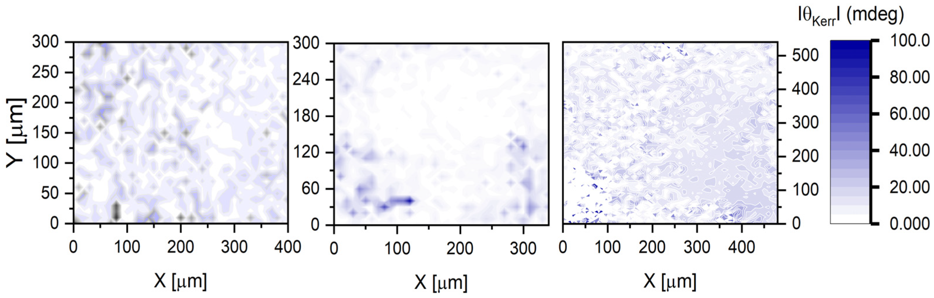 Materials | Free Full-Text | Strong Magneto-Optical Kerr Effects in Ni ...